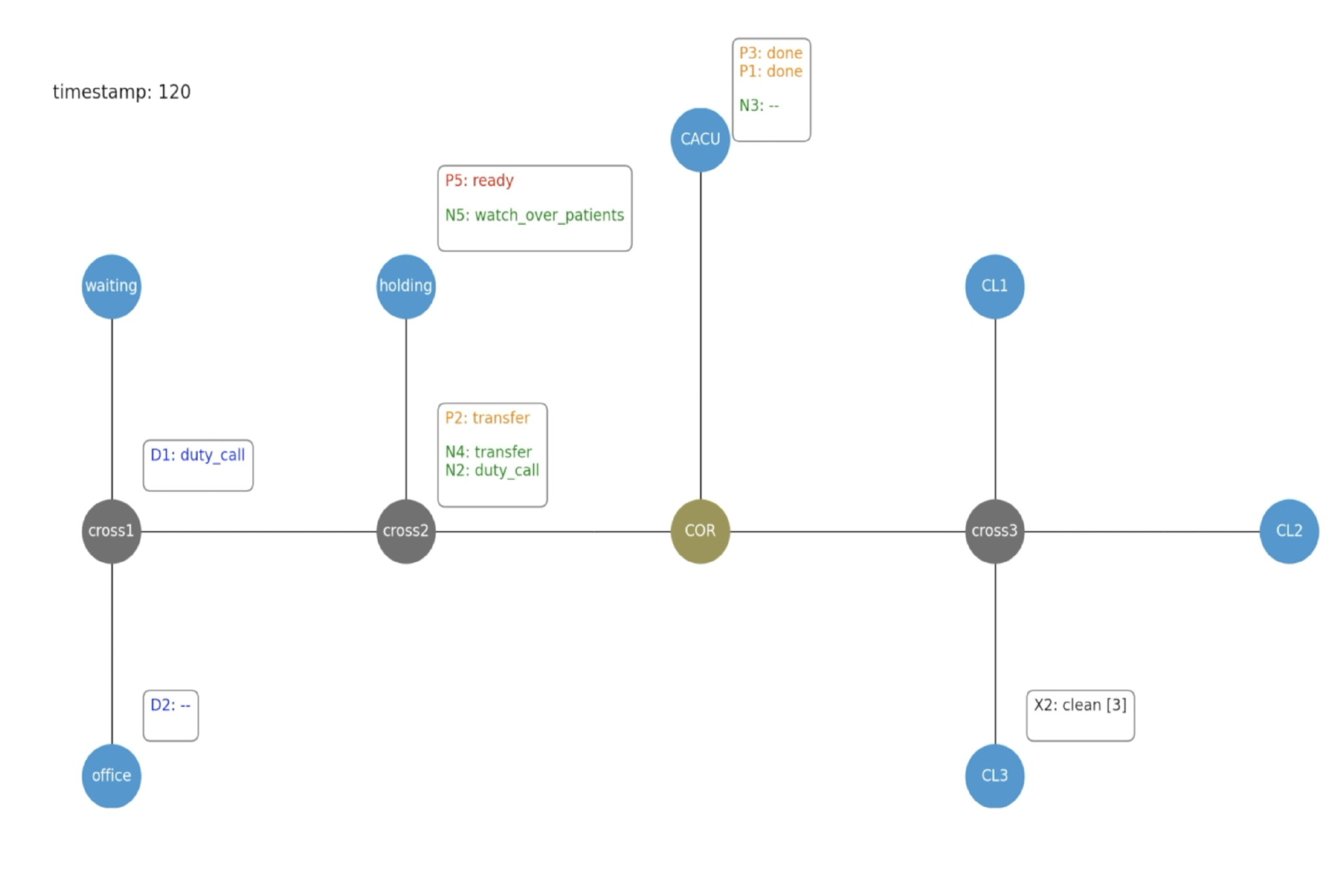 Intelligent Place Laboratory (IPL) – Architecture + Artificial ...